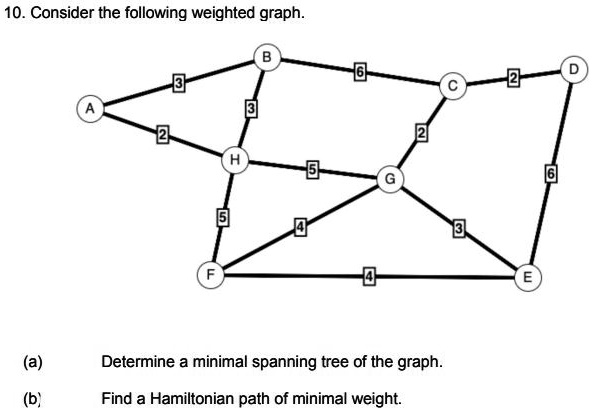 SOLVED: 10. Consider the following weighted graph Determine a minimal spanning tree of the graph ...