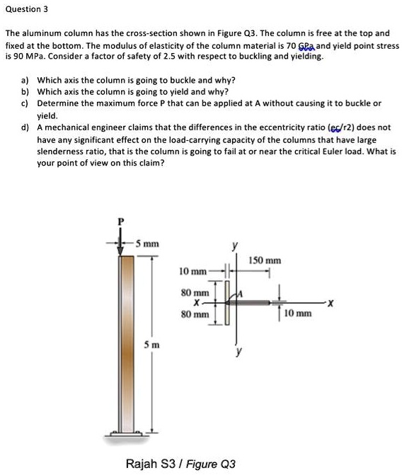 Question 3 The aluminum column has the cross-section shown in Figure Q3 ...