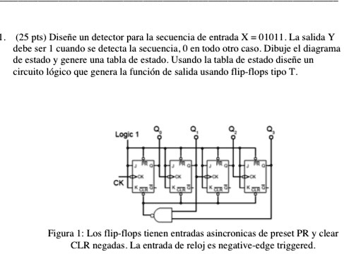 SOLVED: Design a detector for the input sequence X = 01011. The output Y must be 1 when the ...