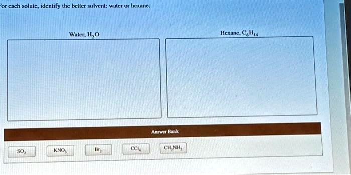For each solute, identify the better solvent: water or hexane. Water, H ...
