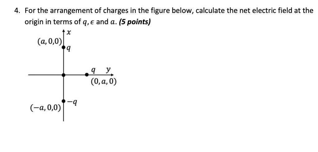 SOLVED: For the arrangement of charges in the figure below, calculate the net electric field at ...