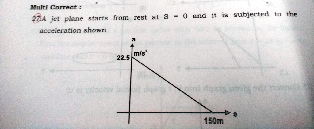 'a jet plane starts from rest at s=0 and it is subjected to the ...