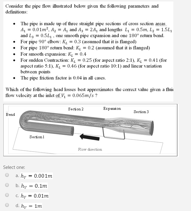 SOLVED: Consider the pipe flow illustrated below, given the following ...