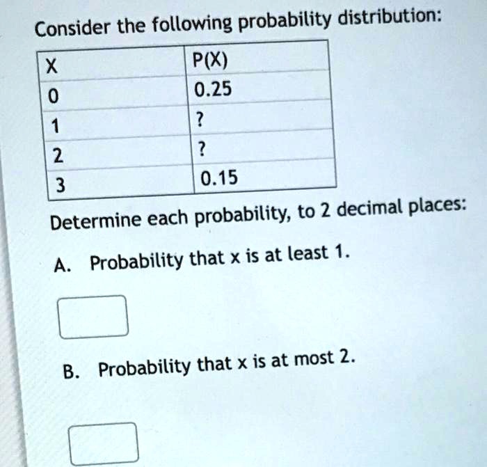 Consider the following probability distribution: X P(X) 0 0.25 1 ? 2 ...