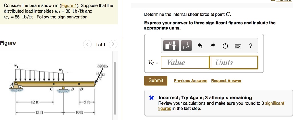 SOLVED: Consider the beam shown in Figure 1. Suppose that the distributed load intensities w ...