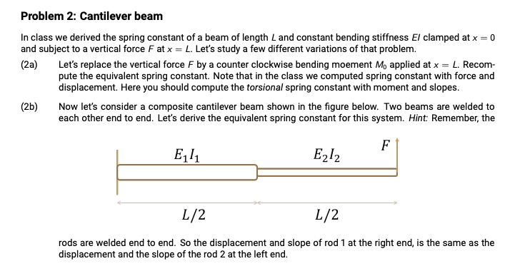 Problem 2: Cantilever beam In class we derived the spring constant of a ...