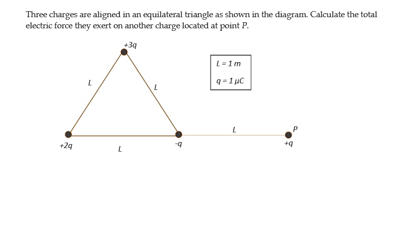 Three charges are aligned in an equilateral triangle … - SolvedLib Three charges are aligned in an equilateral triangle … - SolvedLib