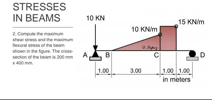 Compute the maximum shear stress and the maximum flexural stress of the ...