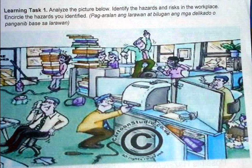 Learning Task 1. Analyze the picture below. Identify the hazards and ...