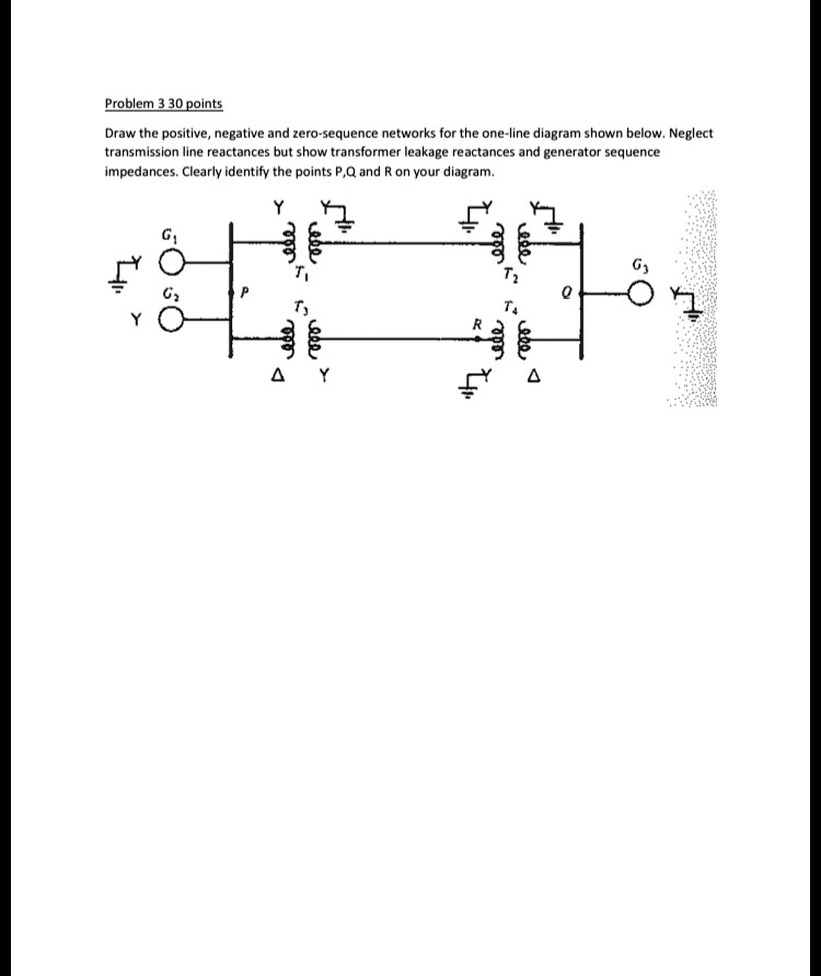 SOLVED: Problem 3.30 points Draw the positive, negative, and zero ...