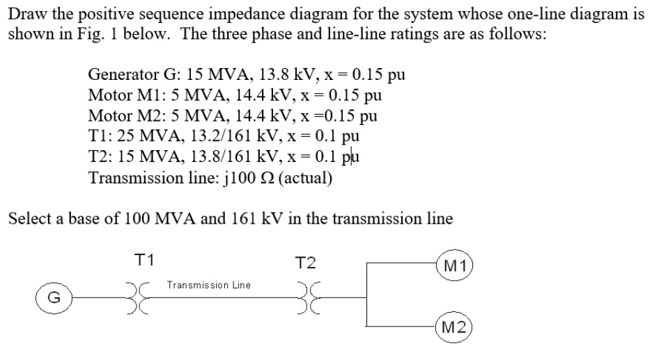SOLVED: Draw the positive sequence impedance diagram for the system whose one-line diagram is ...