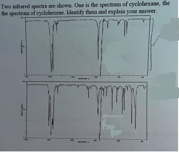 SOLVED: Two infrared spectra are shown: One is the spectrum of cyclohexane, the the spectrum of ...