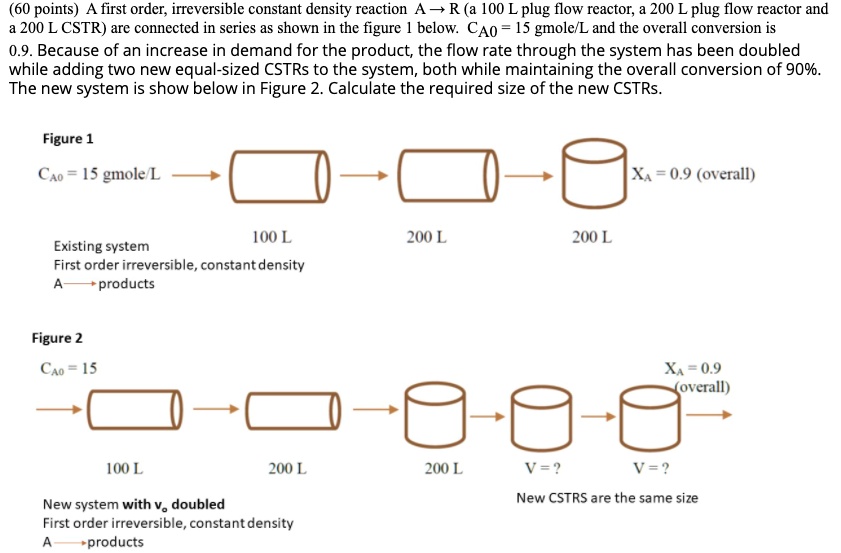 SOLVED: Text: 60 points A first-order, irreversible constant density reaction A - R (a 100 L ...
