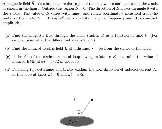A magnetic field B⃗ exists inside a circular region of radius a whose ...