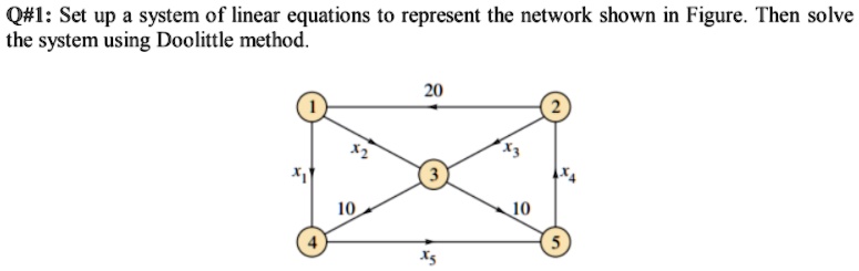 SOLVED: Q#[: Set up a system of linear equations to represent the ...