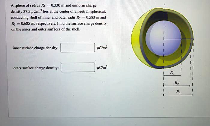 SOLVED: A sphere of radius Rt 0.330 m and uniform charge density 37.5 #Cim' = lies at the center ...