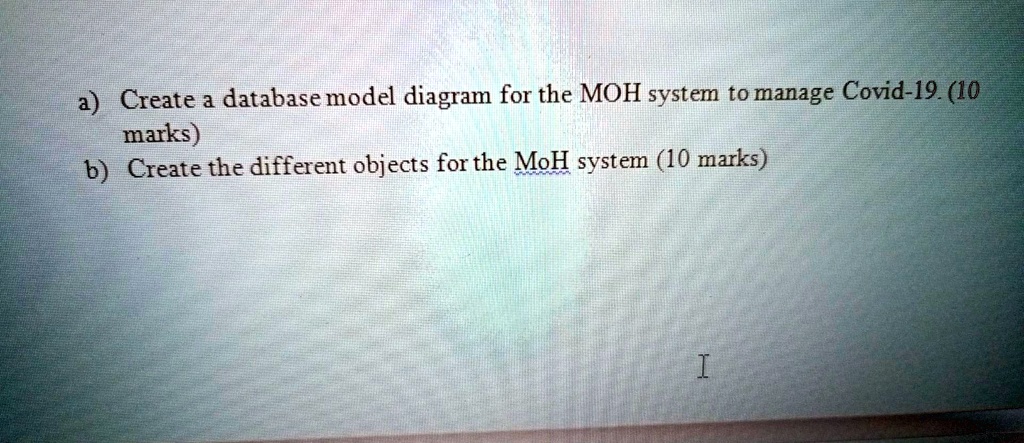 a) Create a database model diagram for the MOH system to manage Covid ...