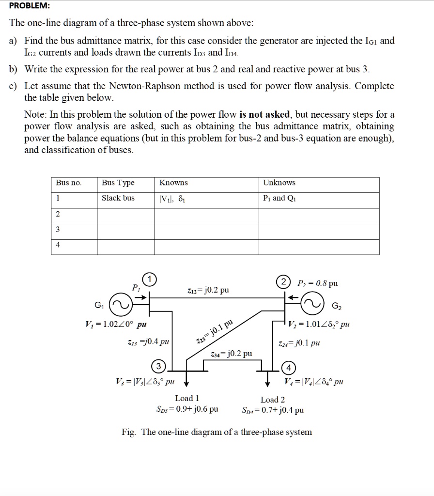 SOLVED: The one-line diagram of a three-phase system shown above: a ...