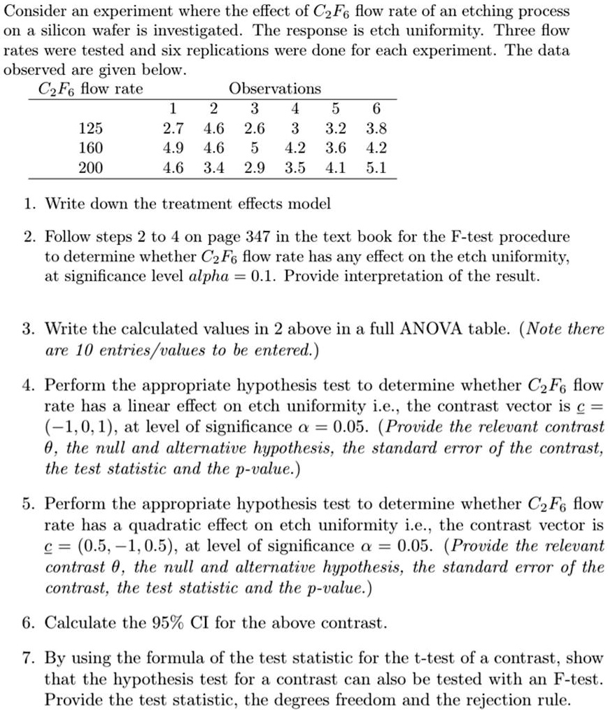 SOLVED: Consider an experiment where the effect of CzF6 flow rate of an ...