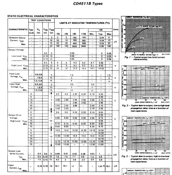 SOLVED: If VDD = 5V, how to find the minimum value of resistance by looking at the datasheet of ...