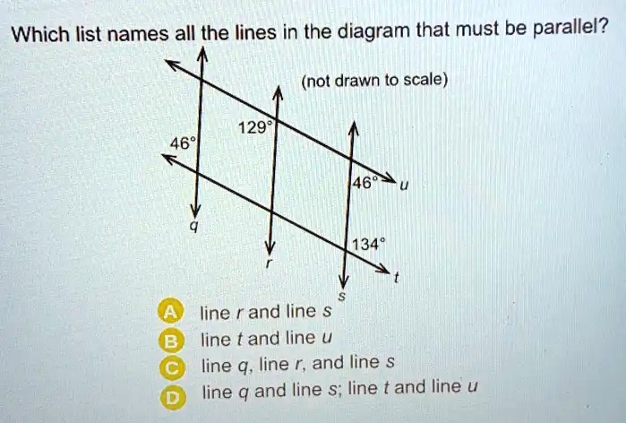 SOLVED: Which list names all the lines in the diagram that must be parallel? (not drawn to scale ...