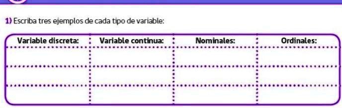 SOLVED: Escribe 3 ejemplos de cada tipo de variable: 1) Escriba tres ...