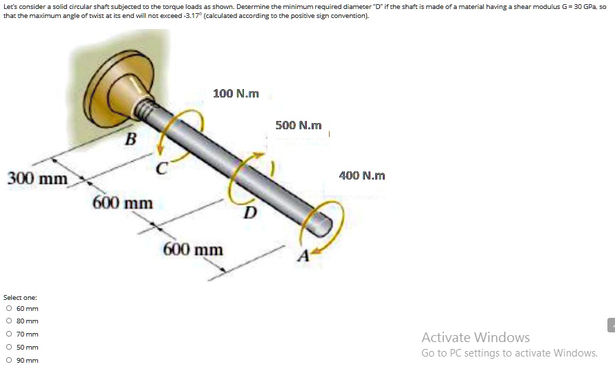 Let's consider a solid circular shaft subjected to the torque loads as ...