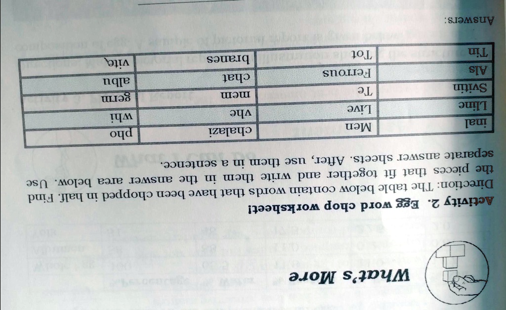 Activity 2: Egg Word Chop Worksheet! Directions: The table below ...
