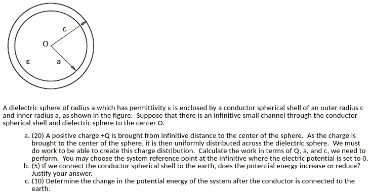 SOLVED: A dielectric sphere of radius a, which has permittivity Îµ, is ...