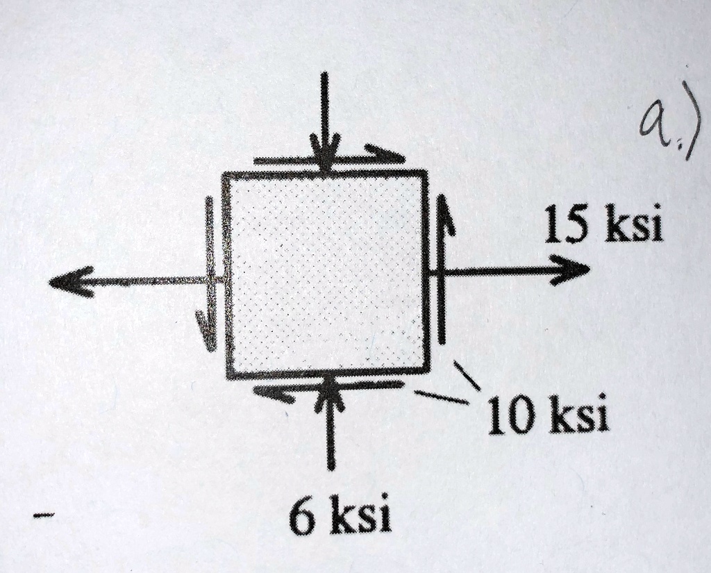 SOLVED: Determine principal stresses and maximum shear stress if the ...