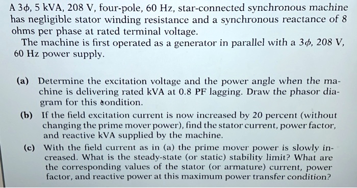 Solved A 3 5 Kva 208 V Four Pole 60 Hz Star Connected Synchronous Machine Has Negligible Stator