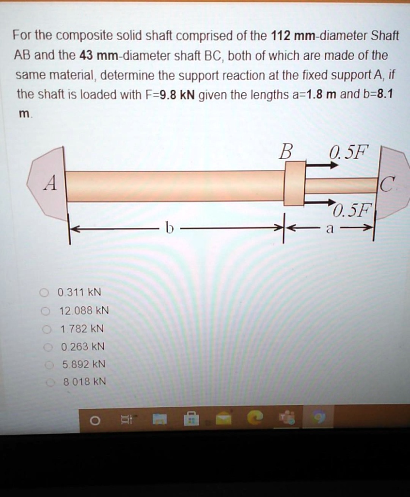 SOLVED: For the composite solid shaft comprised of the 112 mm-diameter ...