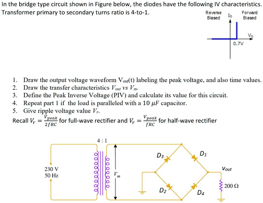 SOLVED: In the bridge type circuit shown in Figure below, the diodes have the following IV ...