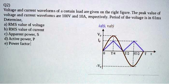 SOLVED: Q2) Voltage and current waveforms of a certain load are given in the right figure. The ...
