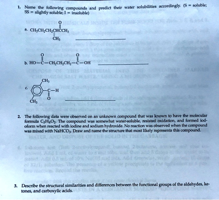 SOLVED: Name the following compounds and predict their water ...