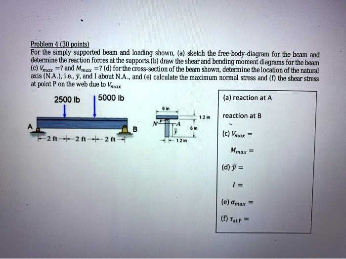 SOLVED: Problem 4 (30 points) For the simply supported beam and loading shown, (a) sketch the ...