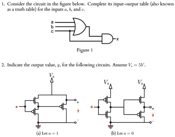 1. Consider the circuit in the figure below. Complete its input-output table (also known as a ...