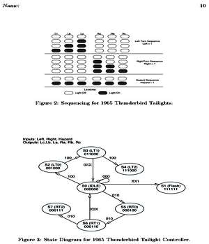 SOLVED: (Moore Machine Design) You are beginning to design a Moore machine that controls the ...