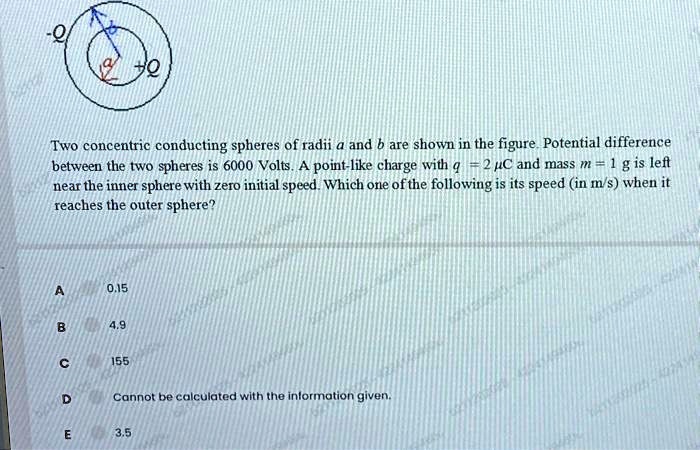 SOLVED: Two concentric conducting spheres of radii a and b are shown in the figure Potential ...