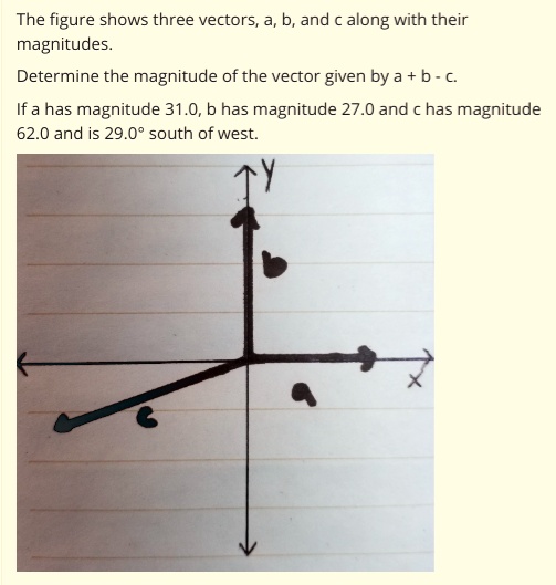 the figure shows three vectors b and along with their magnitudes ...