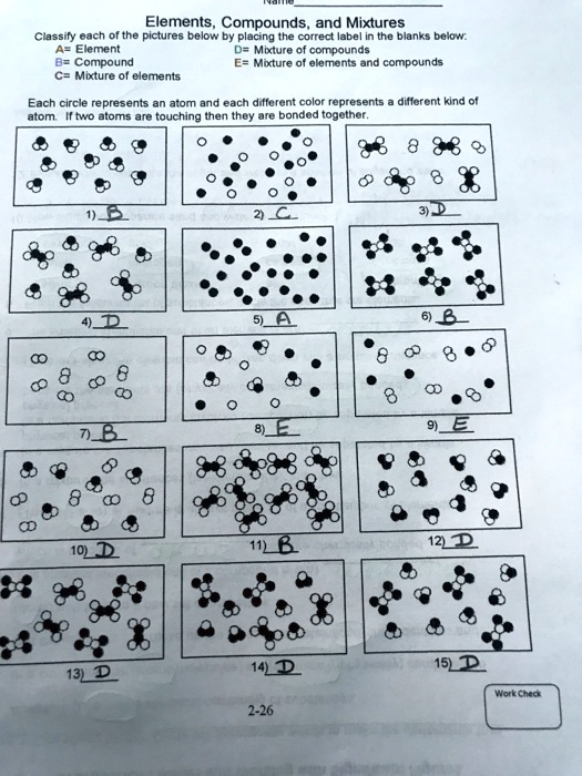 Elements Compounds And Mixtures Classily Each Of The Pictures Below By Placing The Correc The