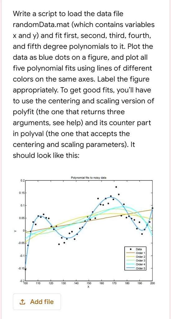 SOLVED: Write a script to load the data file randomData.mat (which contains variables x and y ...