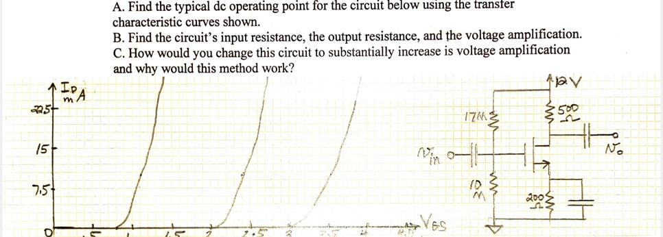 Solved A Find The Typical Dc Operating Point For The Circuit Below 3687