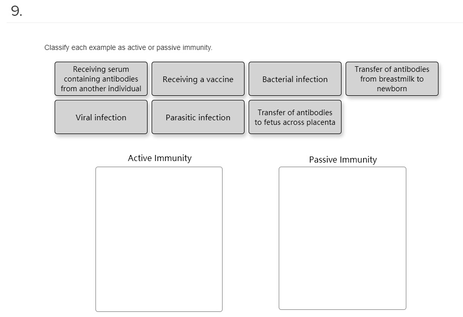SOLVED: 9 Classify each example as active Or passive immunity ...
