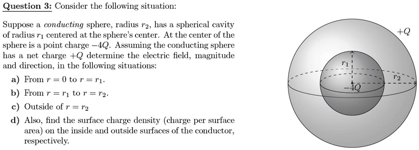 SOLVED:Question 3: Consider the following situation: Suppose a conducting sphere, radlius /2 ...