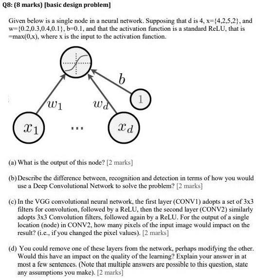 Text Can Someone Answer Part D Q8 8 Marks [basic Design Problem] Given Below Is A Single