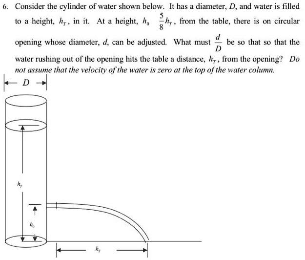 SOLVED: Consider the cylinder of water shown below. It has a diameter ...