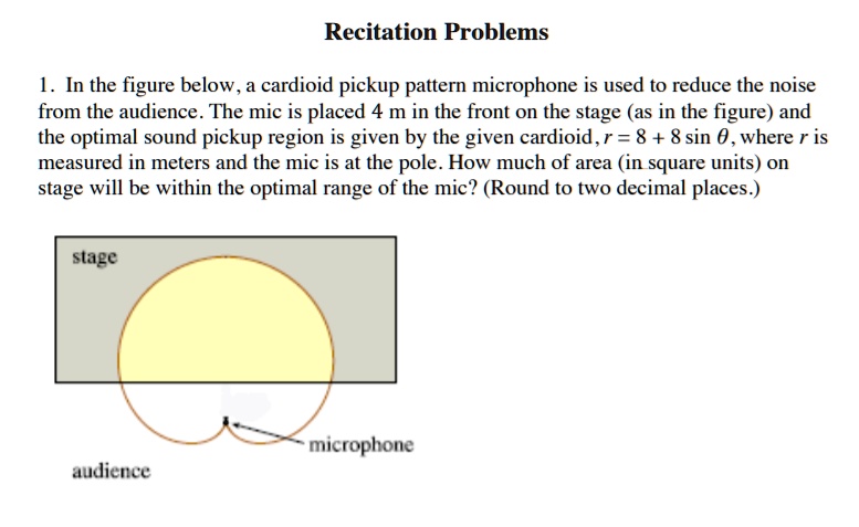 SOLVED: In the figure below, a cardioid pickup pattern microphone is ...