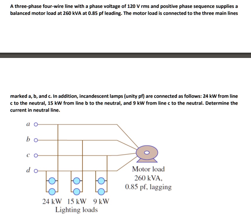 SOLVED: A three-phase four-wire line with a phase voltage of 120 V rms ...