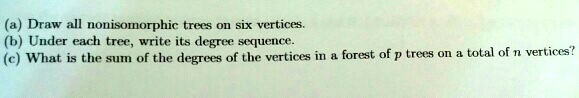 draw all nonisomorphic trees on six vertices under each tree write its degree sequence forest of ...